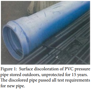 UV Exposure has no Practical Effects on PVC Pipe Performance