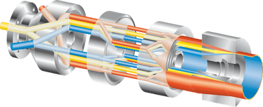 Multi-Layer Die Heads: Guaranteeing the best possible layer distribution